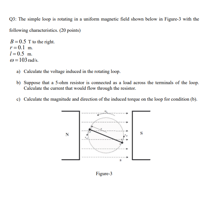 Solved Q3: The simple loop is rotating in a uniform magnetic | Chegg.com