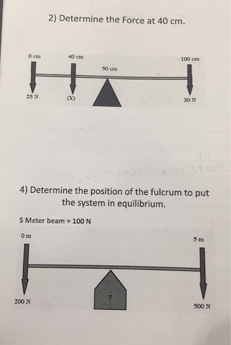 Solved Determine the Force at 40 cm. Determine the position | Chegg.com