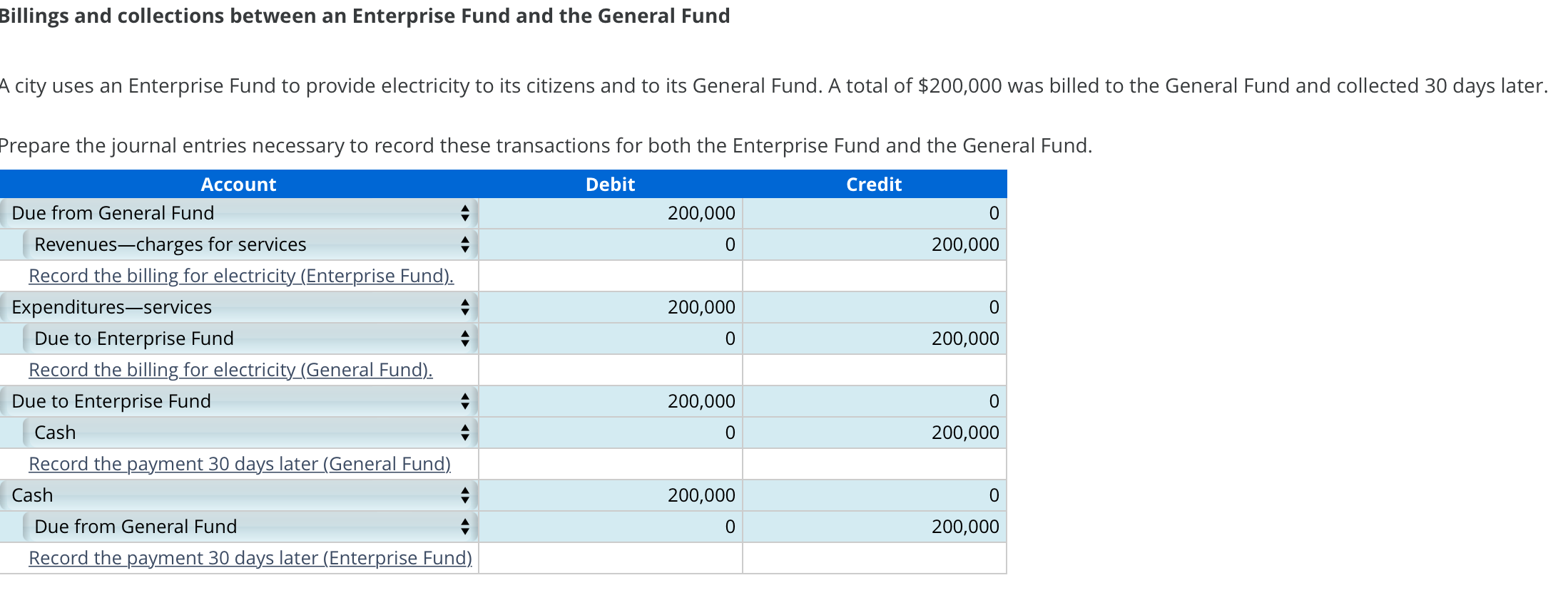 Solved Billings and collections between an Enterprise Fund | Chegg.com