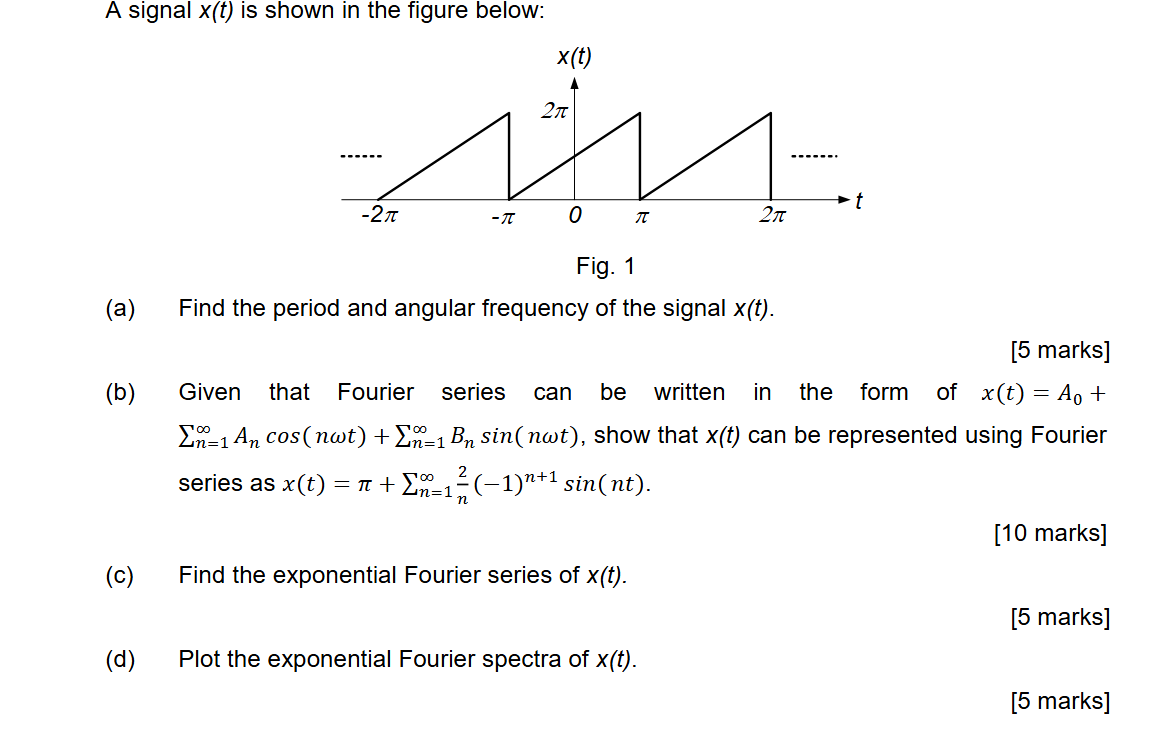 Solved A signal x(t) is ﻿shown in ﻿the figure below:(a) | Chegg.com