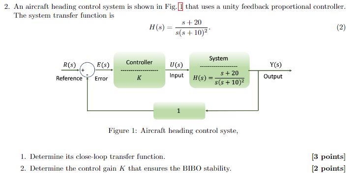 Solved 2. An aircraft heading control system is shown in | Chegg.com