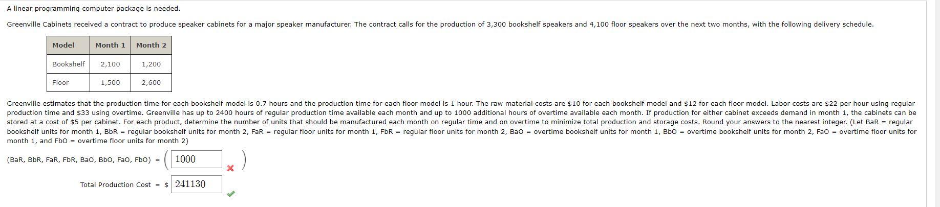 Solved A linear programming computer package is needed. | Chegg.com