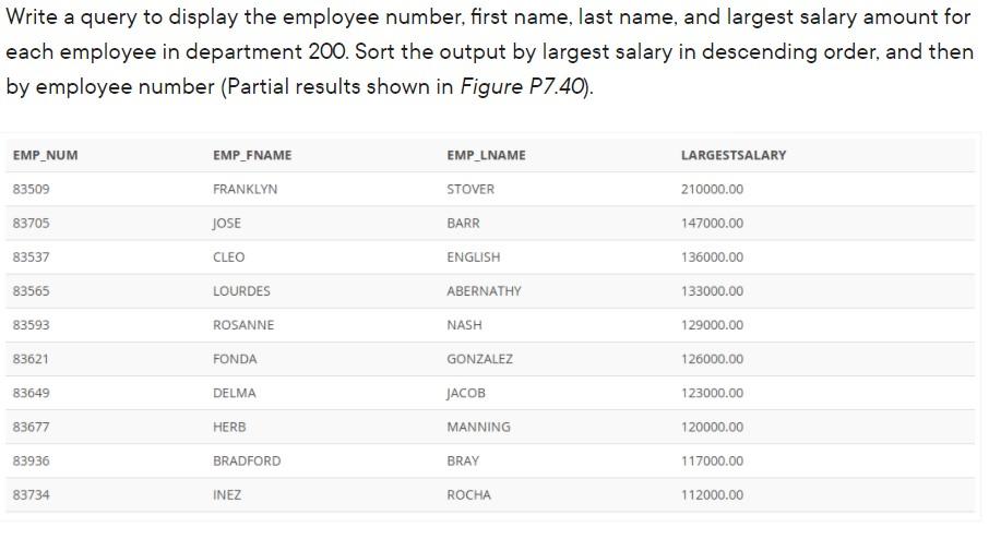 Solved Write a query to display the employee number, first | Chegg.com