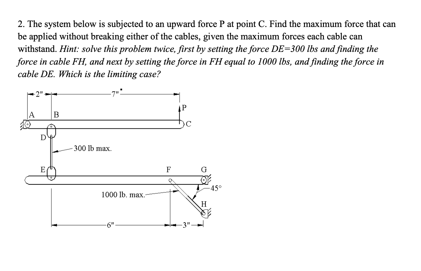 Solved 2. The system below is subjected to an upward force | Chegg.com