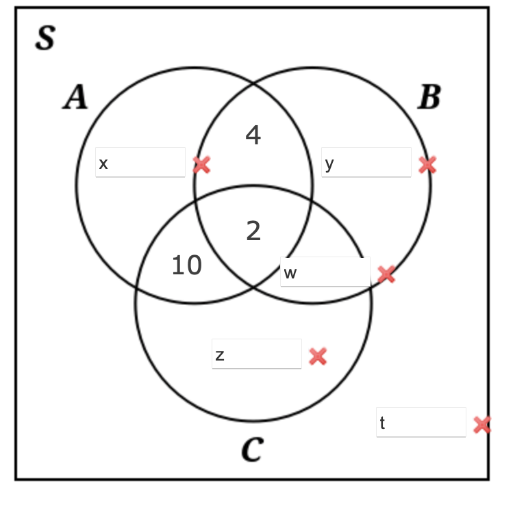 Solved Use the given information to complete the solution of | Chegg.com Solved Use the given information to complete the solution of | Chegg.com