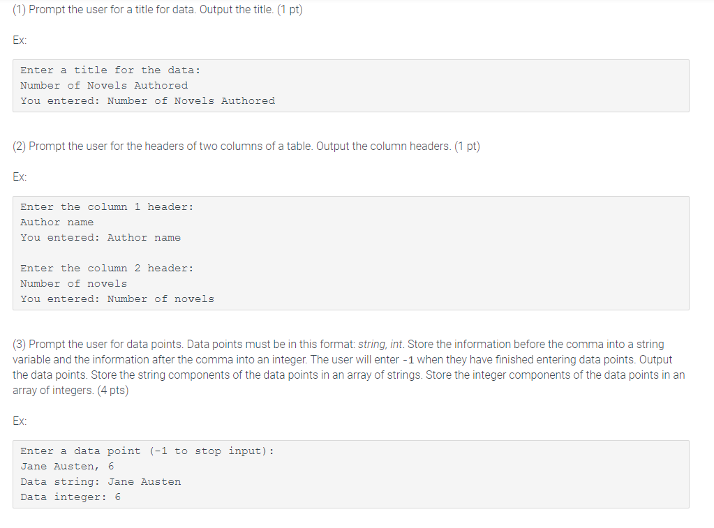 Solved (1) Prompt the user for a title for data. Output the | Chegg.com