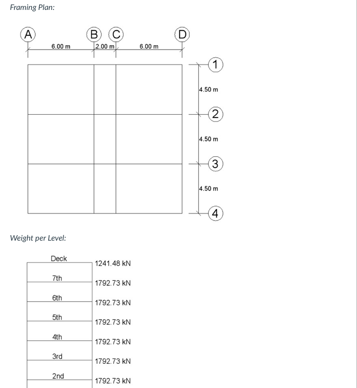 Solved The framing plan of a concrete SMRF building is shown | Chegg.com