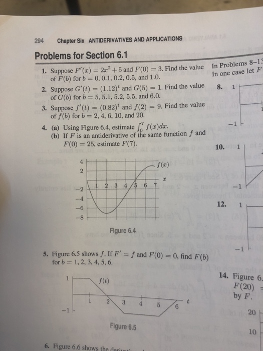 Solved 294 Chapter Six ANTIDERIVATIVES AND APPLICATIONS | Chegg.com