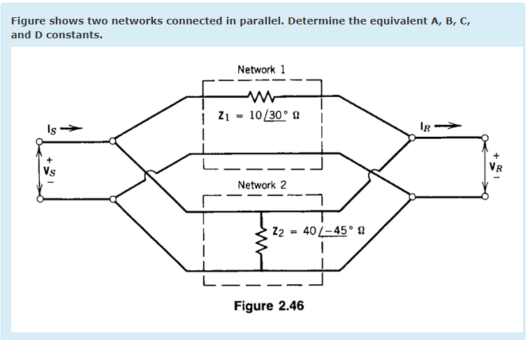 Solved Figure shows two networks connected in parallel. | Chegg.com