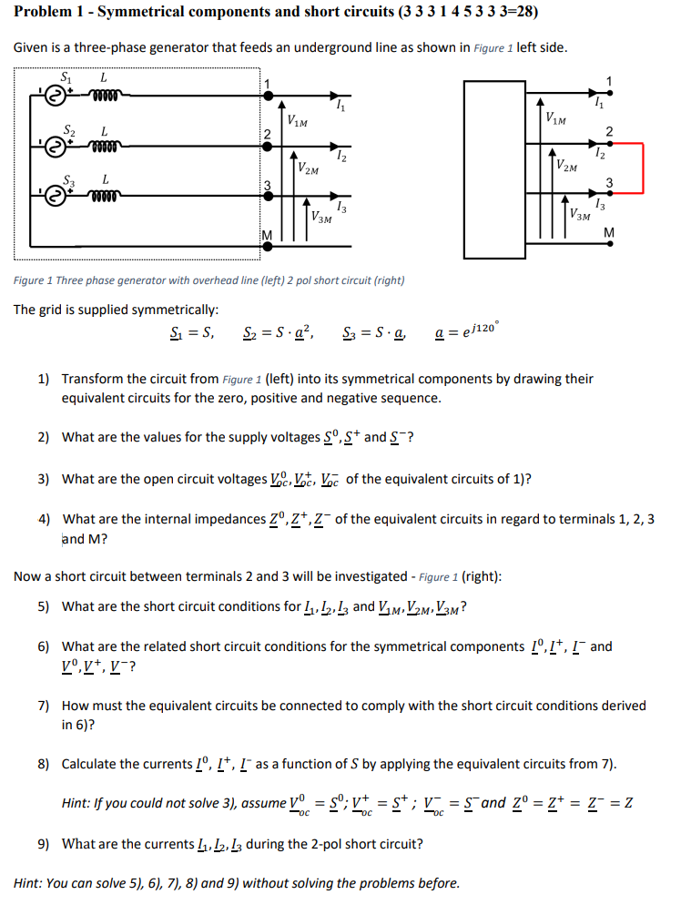 Solved Problem 1 - Symmetrical components and short circuits | Chegg.com