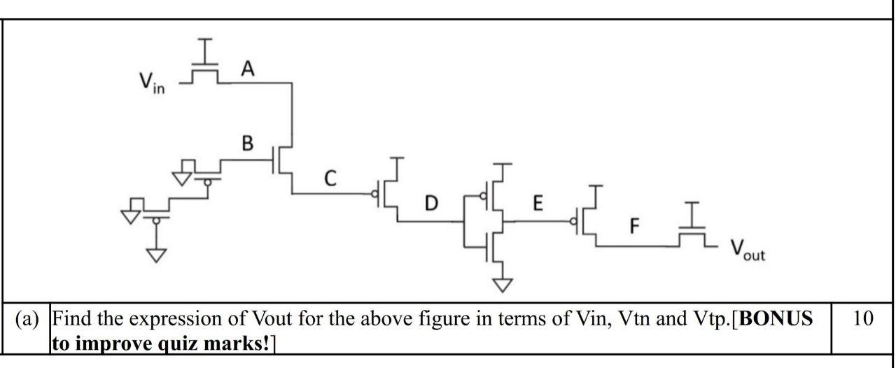 Solved (a) Find the expression of Vout for the above figure | Chegg.com