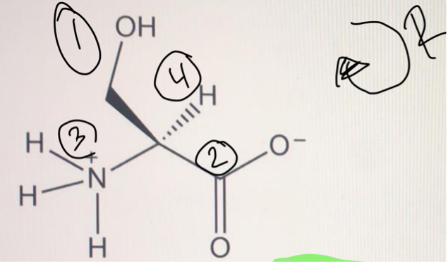 Solved The next compound is an antiviral drug. How would you | Chegg.com