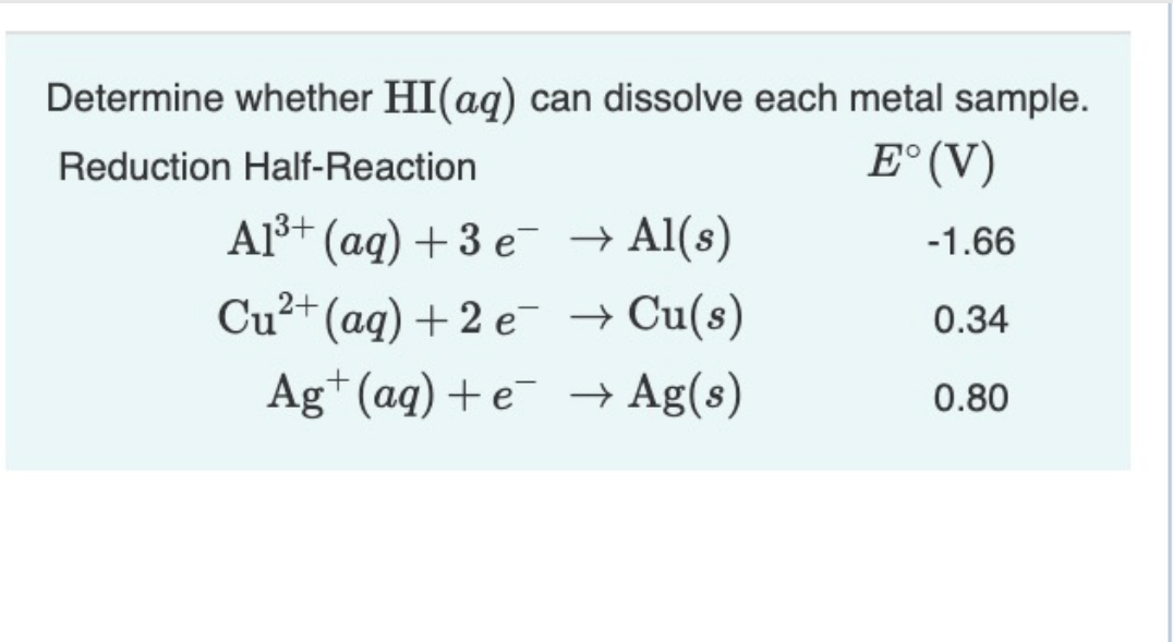 Solved 1. Write a balanced chemical reaction showing how | Chegg.com