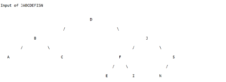 Solved DataP3a Java Programming Java is a set of computer | Chegg.com