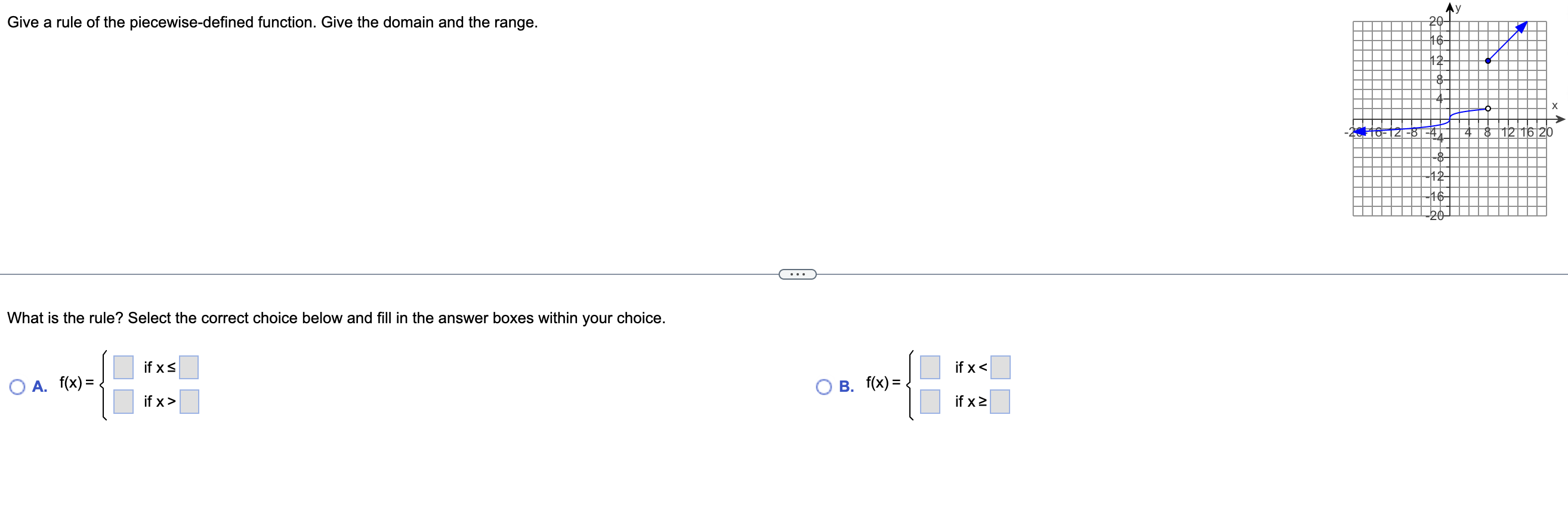 Solved Give A Rule Of The Piecewise Defined Function Give 