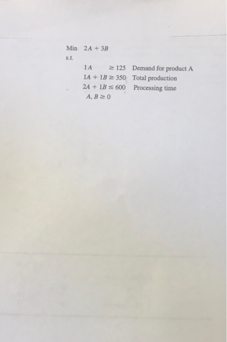 Solved Min 2A +3B s.t. 2 125 Demand for uct A 1A +1B 350 | Chegg.com