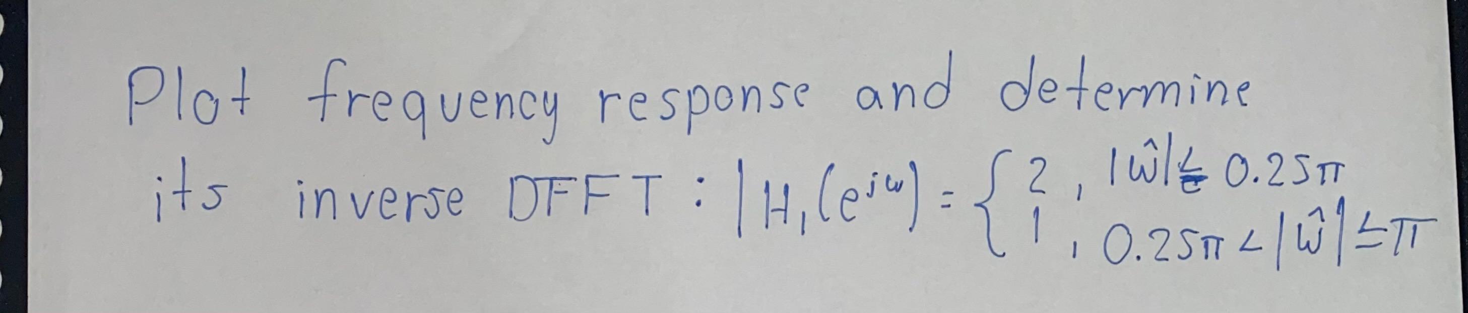 Solved Plot frequency response and determine its inverse | Chegg.com