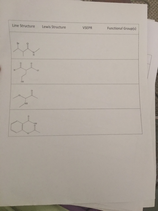 Solved Name Name the lewis structure, vsepr, name of the | Chegg.com
