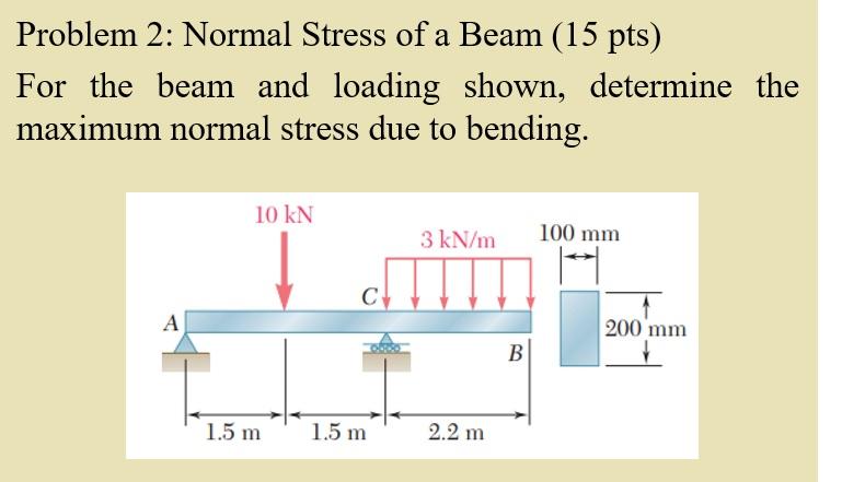 Solved Problem 2: Normal Stress of a Beam (15 pts) For the | Chegg.com