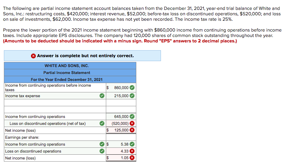 Solved The following are partial income statement account | Chegg.com