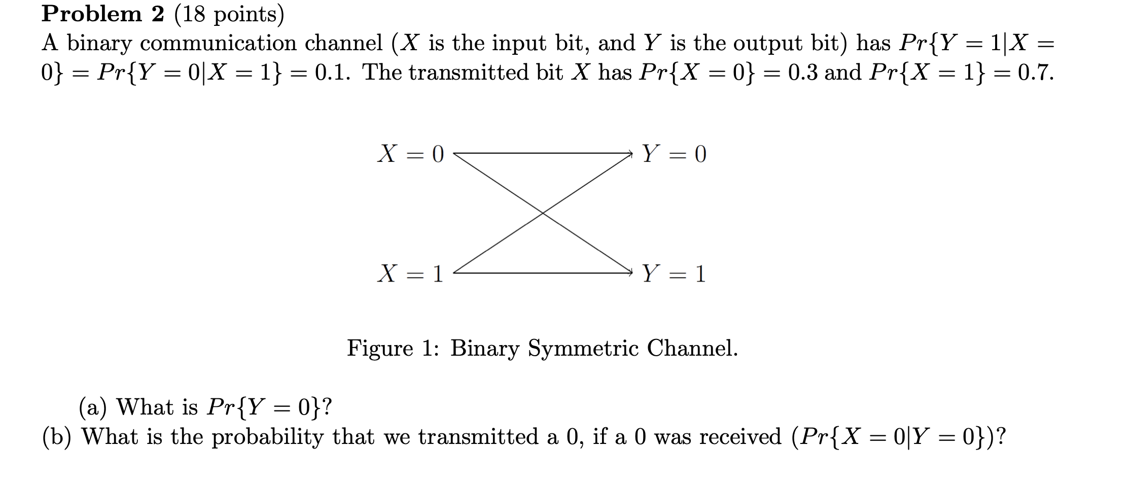Solved Problem 2 (18 points) A binary communication channel | Chegg.com