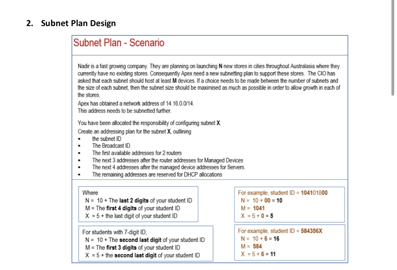 Solved Subnet Plan DesignSubnet Plan - ﻿ScenarioNadir is ﻿a | Chegg.com
