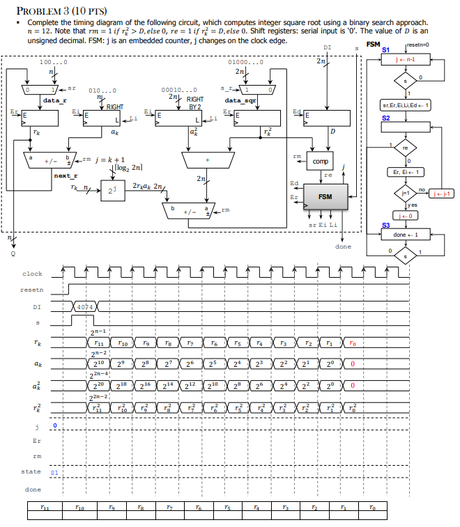 PROBLEM 3 (10 PTS) • Complete the timing diagram of | Chegg.com