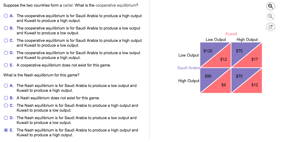 Solved Suppose the two countries form a cartel. What is the | Chegg.com