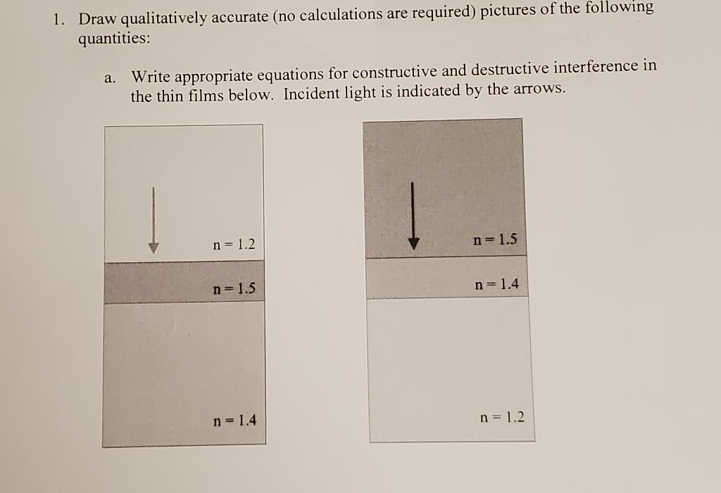 Solved Draw qualitatively accurate (no calculations are | Chegg.com