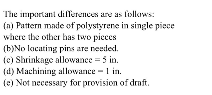A sketch for a typical expandable-pattern casting; | Chegg.com
