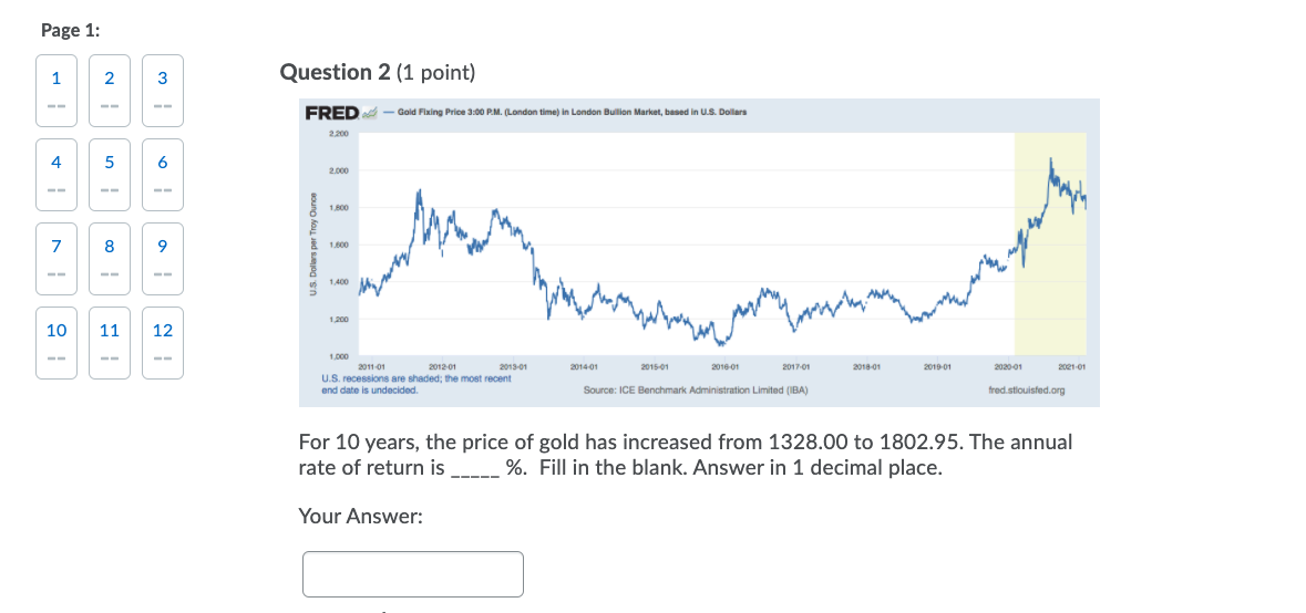 Solved Page 1: 1 2 3 Question 2 (1 point) FRED-Gold Fixing | Chegg.com