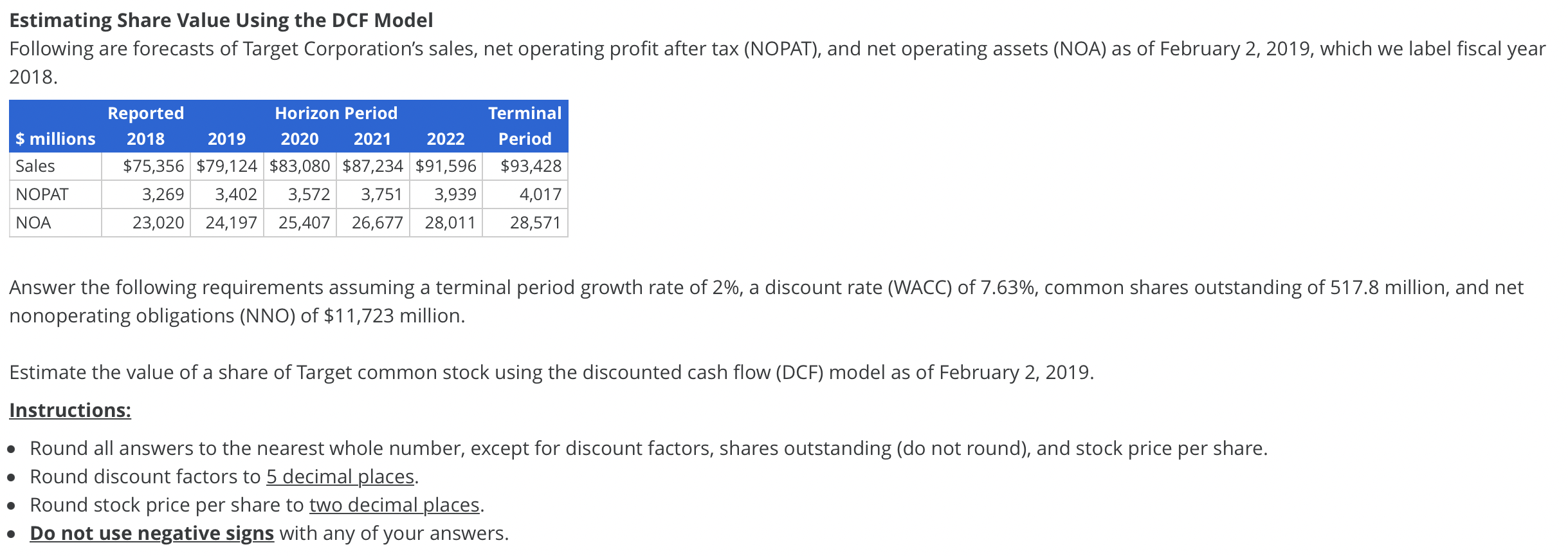 Solved Estimating Share Value Using the DCF Model Following | Chegg.com