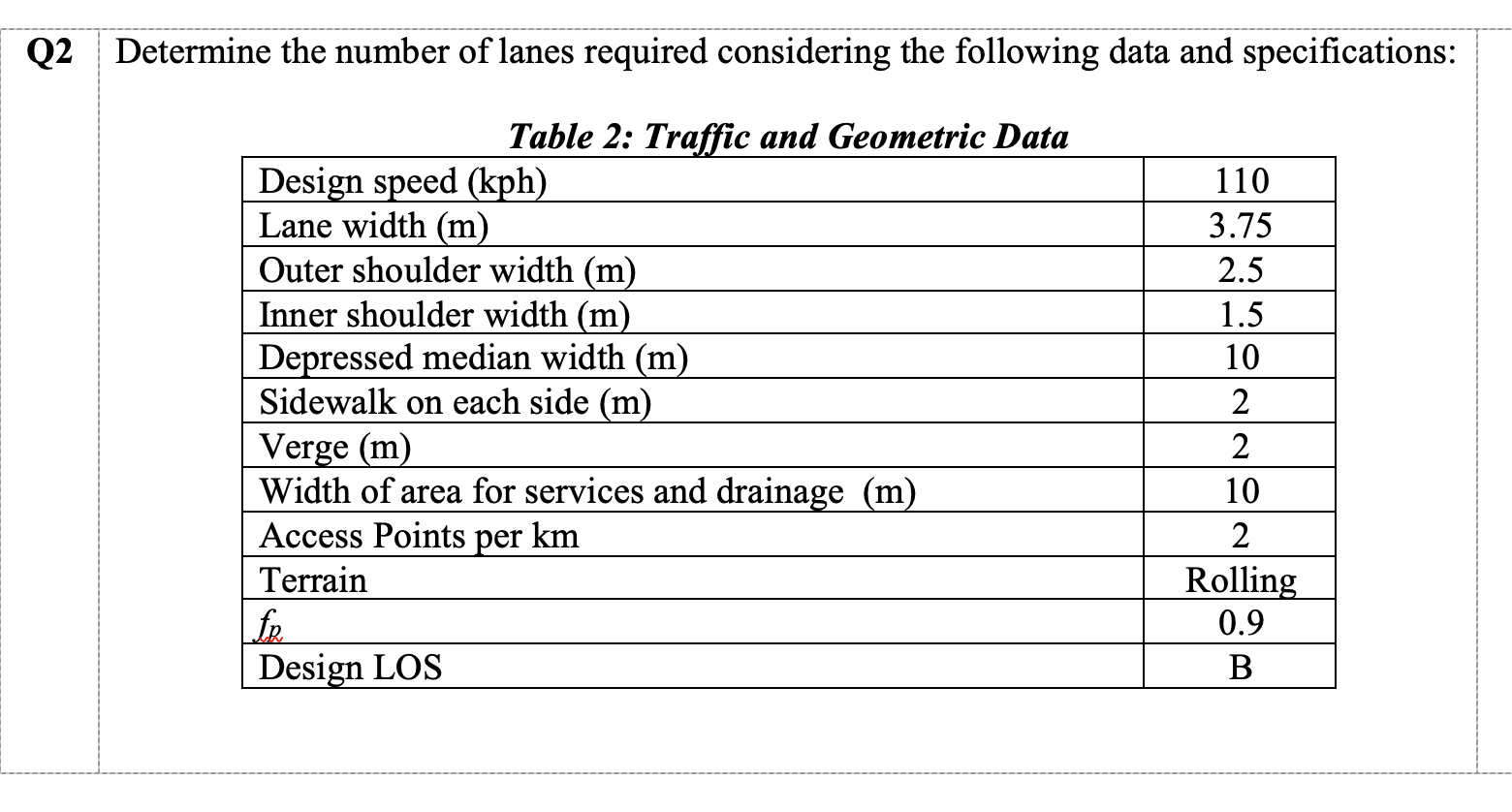 Solved Q2 Determine the number of lanes required considering | Chegg.com