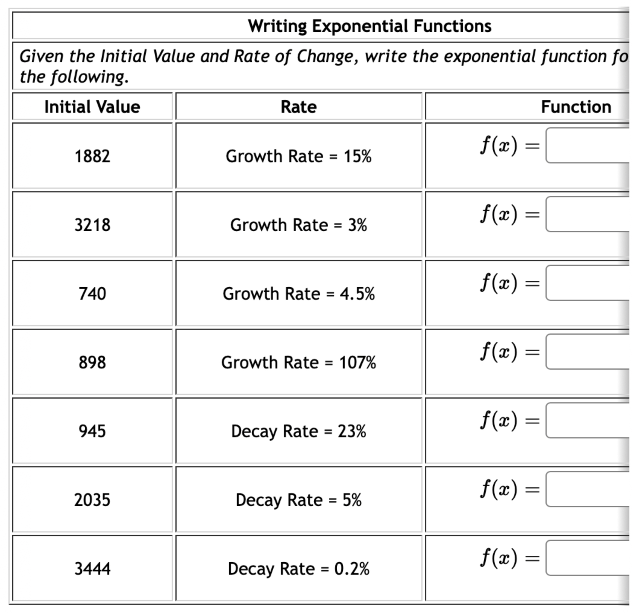 Solved \table[[Writing Exponential Functions],[\table[[Given | Chegg.com