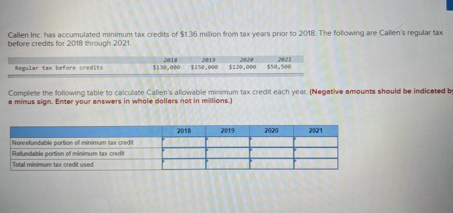 Solved Callen Inc. has accumulated minimum tax credits of | Chegg.com