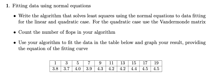 1. Fitting data using normal equations • Write the | Chegg.com