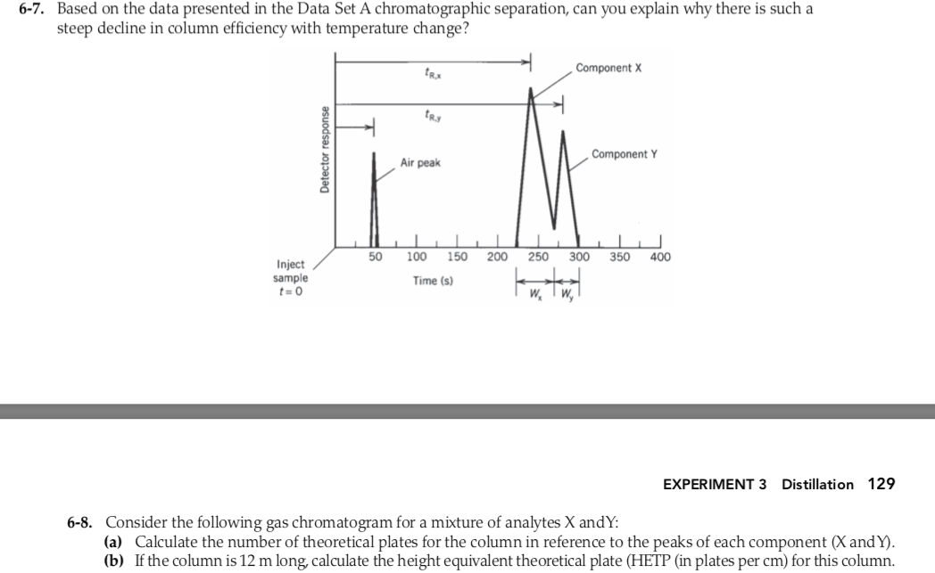 Solved 6-9. The number of theoretical plates a column has is | Chegg.com