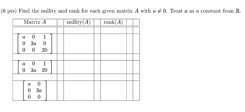 Solved (6 pts) Find the nullity and rank for each given | Chegg.com