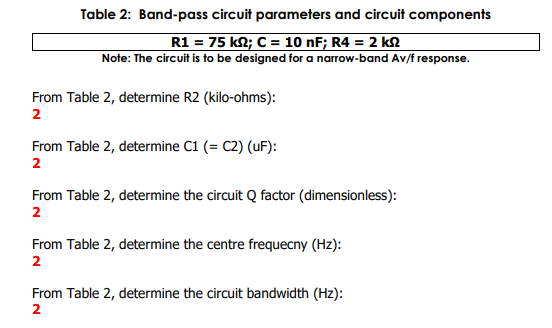 Table 2: Band-pass circuit parameters and circuit | Chegg.com