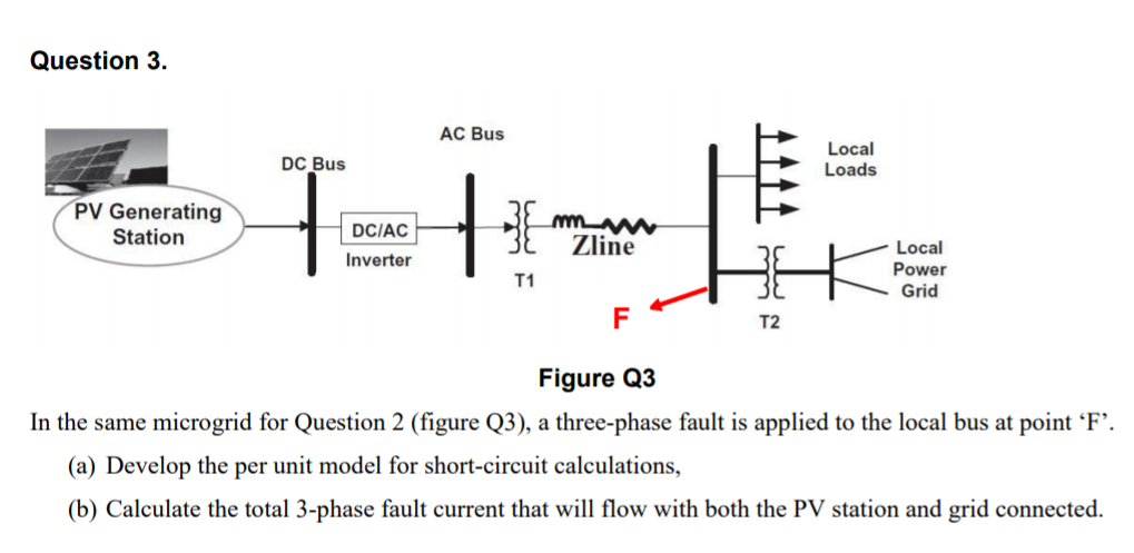 Solved AC Bus DC Bus Local Loads PV Generating Station 3 | Chegg.com