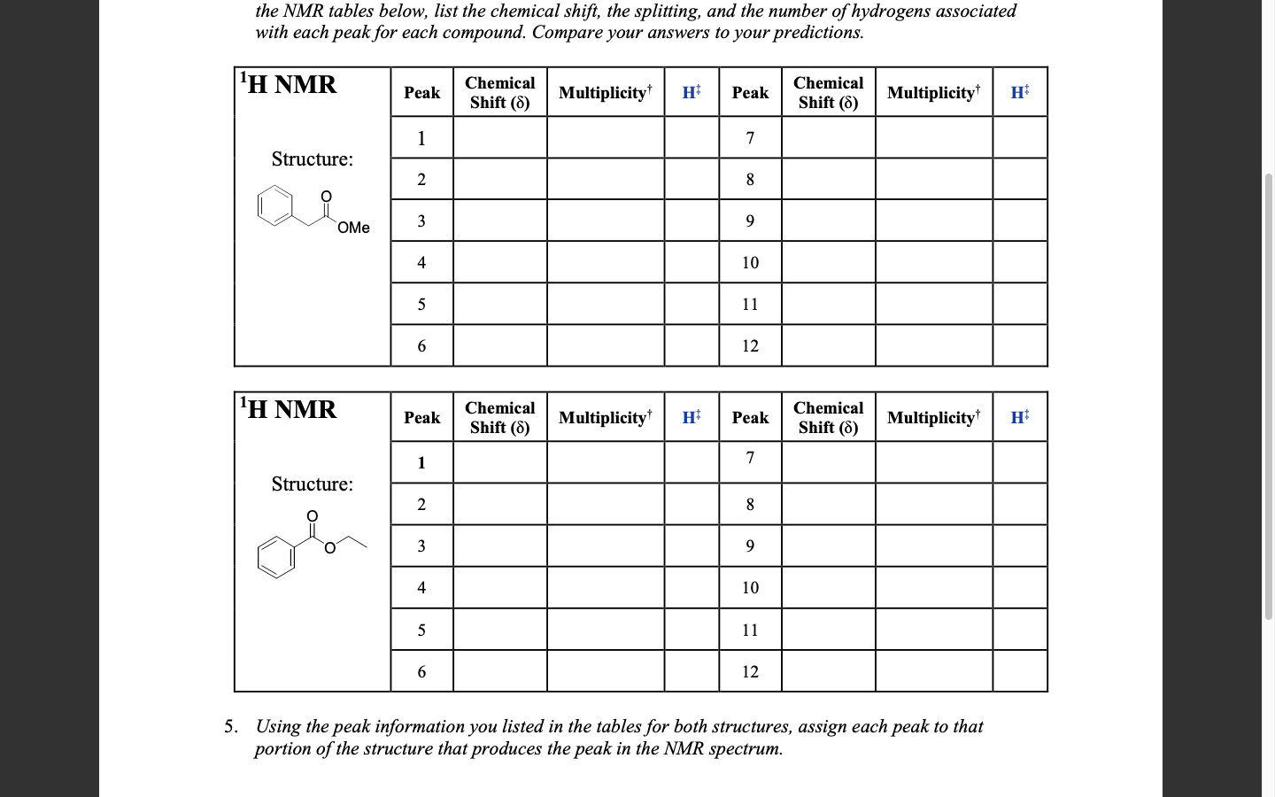 Solved the NMR tables below, list the chemical shift, the | Chegg.com