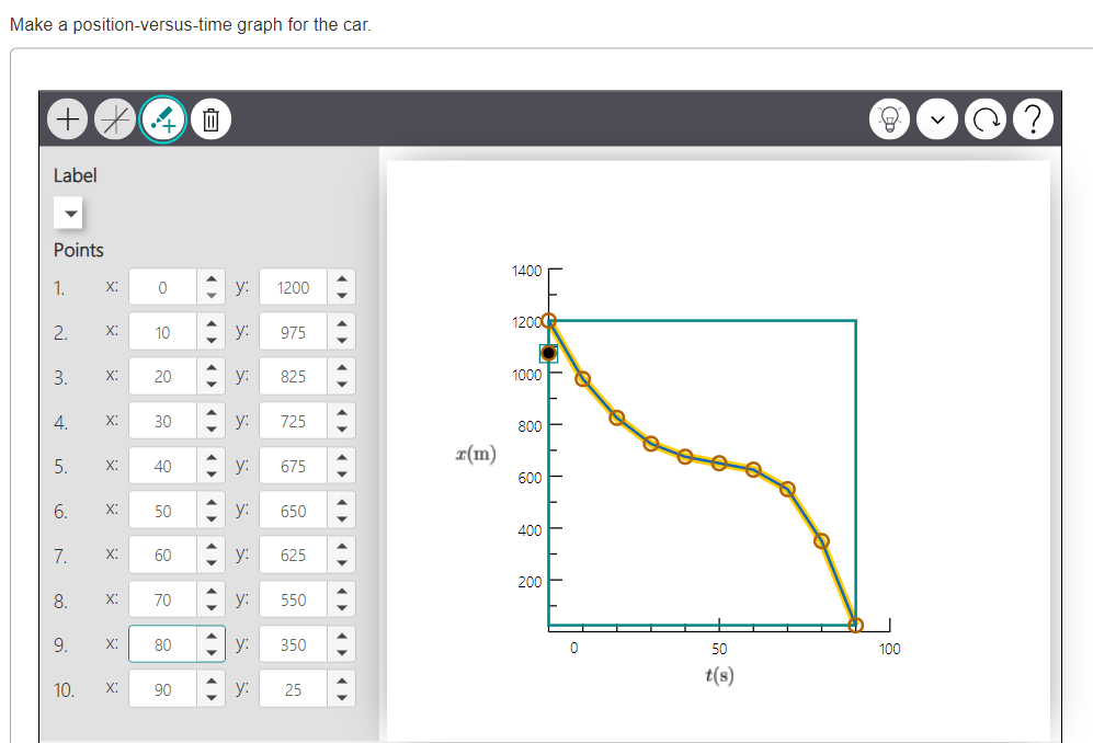 Solved 1 of 1 Make a position-versus-time graph for the | Chegg.com