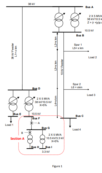 Solved 1. Embedded generation and (general) network impact | Chegg.com