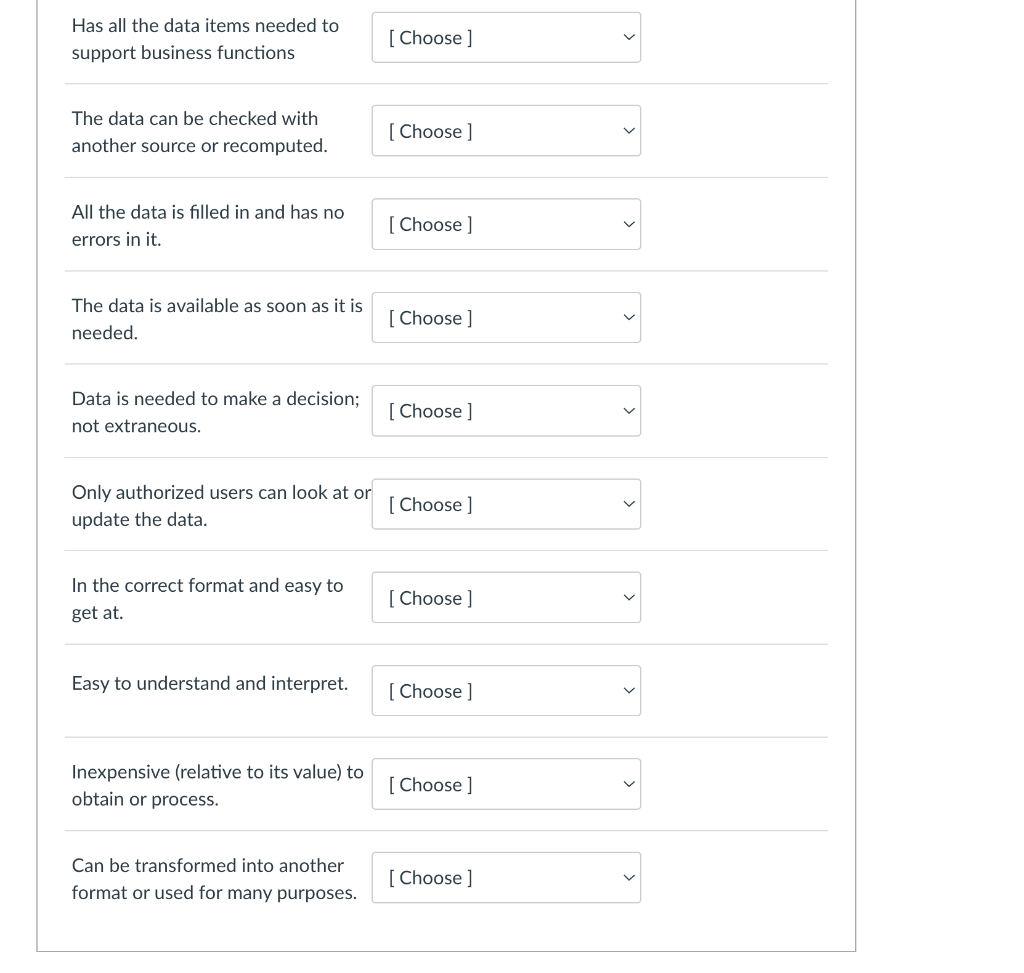 Solved Pick one of the 11 information attributes that BEST | Chegg.com