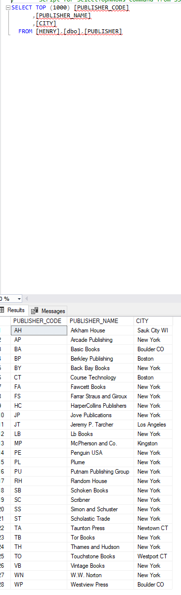 Solved Complete the following sql queries: 1. Create | Chegg.com