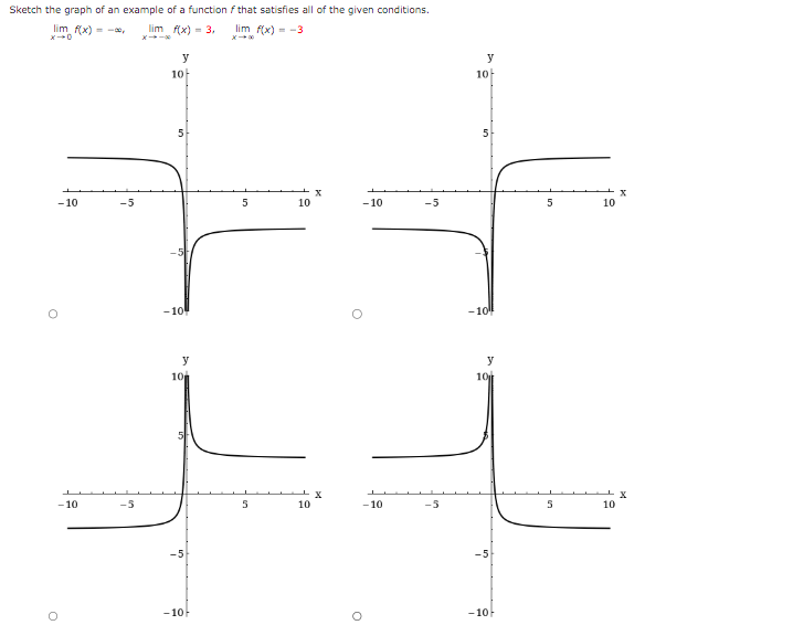 Solved Sketch the graph of an example of a function f that | Chegg.com