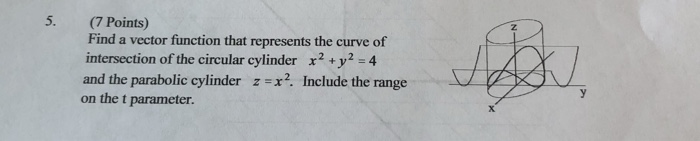 Solved 5. (7 Points) Find a vector function that represents | Chegg.com
