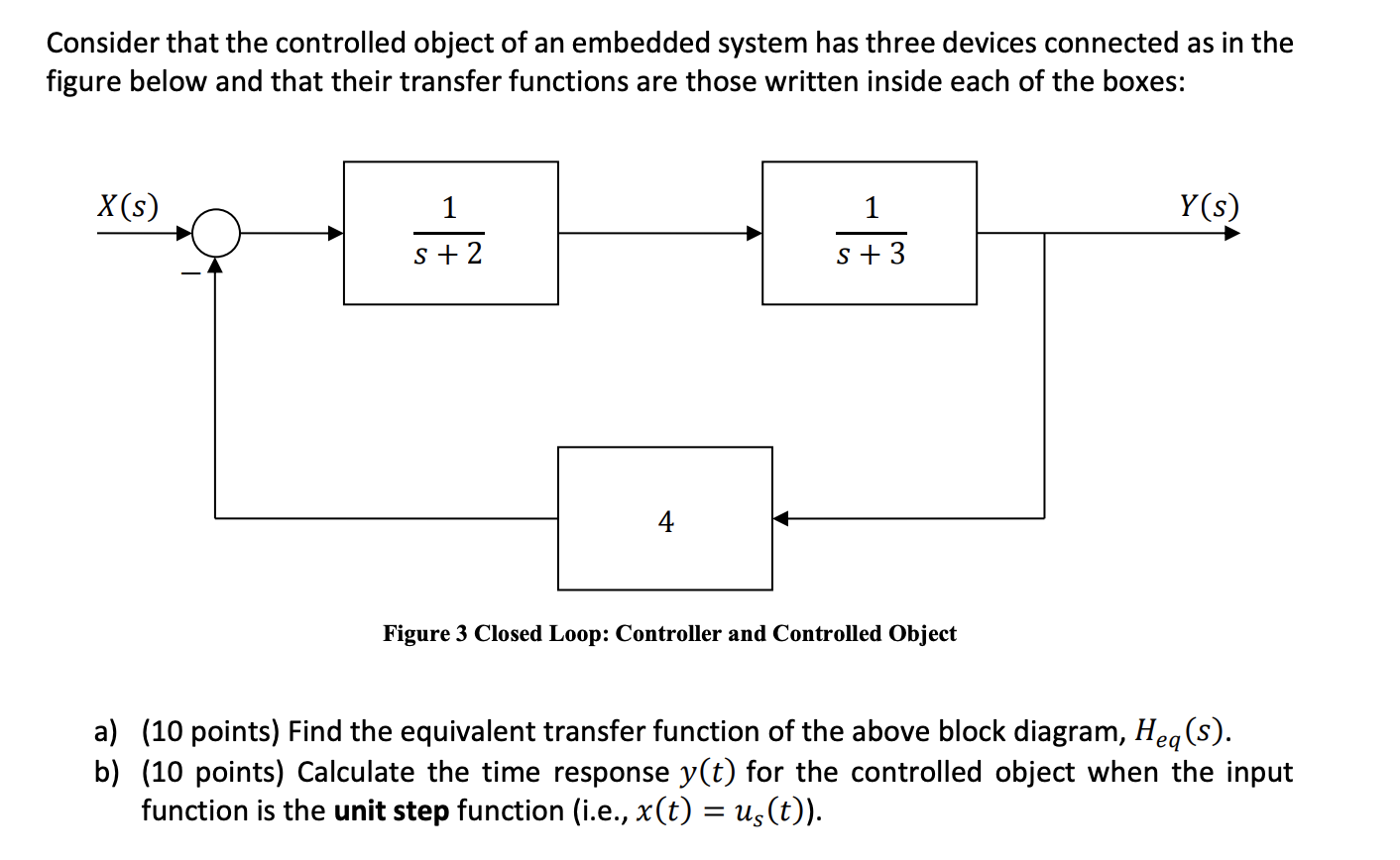 Solved Consider that the controlled object of an embedded | Chegg.com