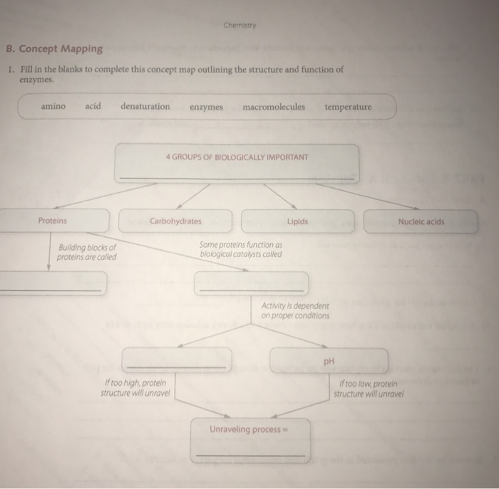 Solved Chemistry B. Concept Mapping 1. Fill in the blanks to | Chegg.com Solved Chemistry B. Concept Mapping 1. Fill in the blanks to | Chegg.com