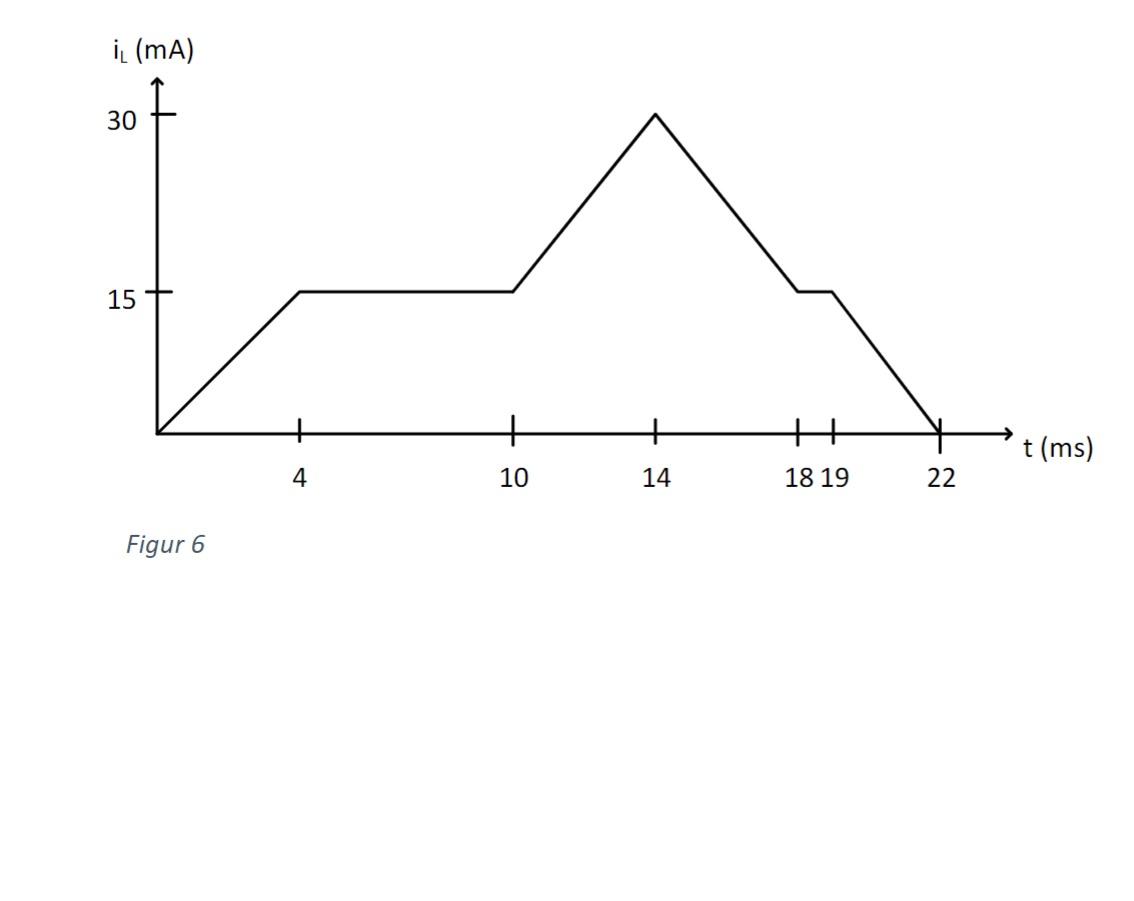 Solved Figure 6 is showing the current going through a coil | Chegg.com